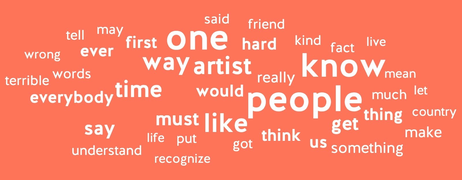 Imprecise Words: Learning to Grow as a Writer - Macmillan Teaching ...